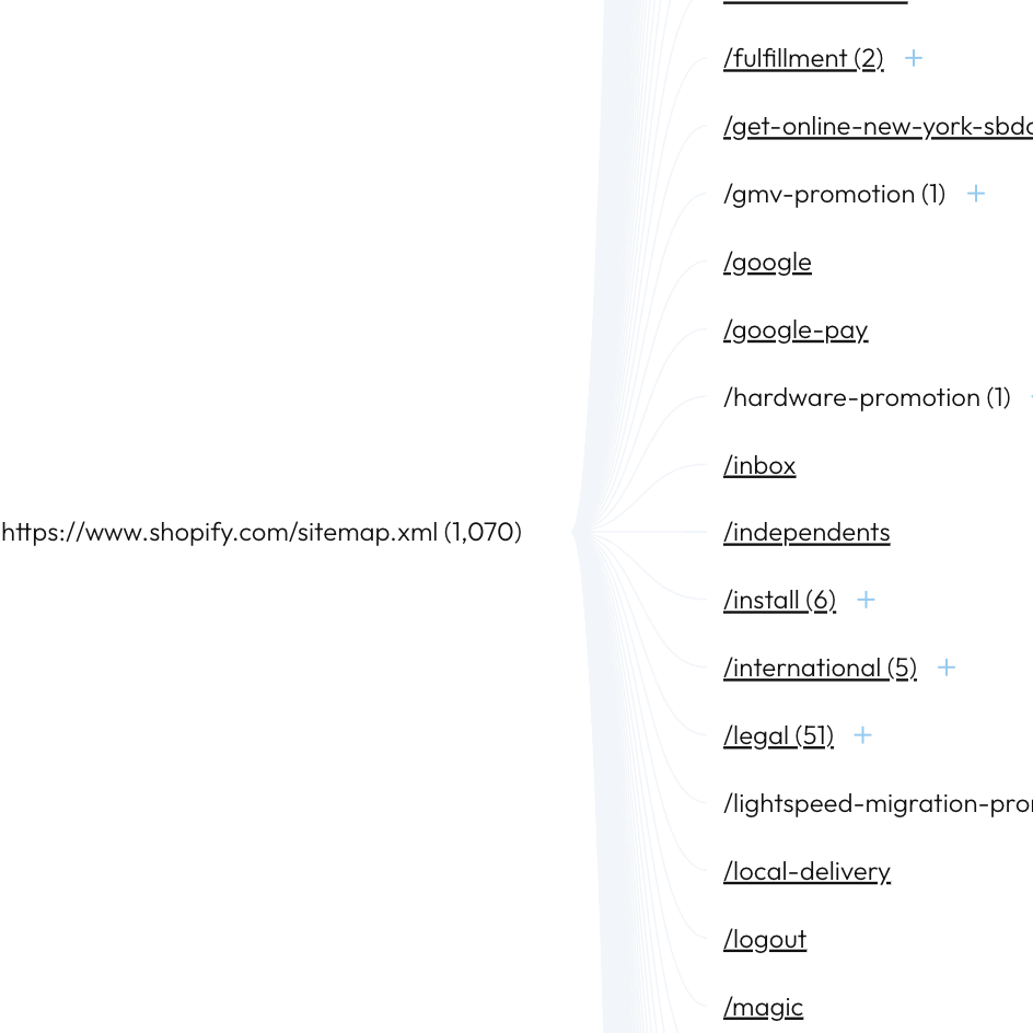 Sitemap Visualizer - Analyze Website Structure Effortlessly